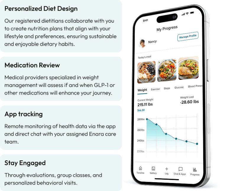 Weight Management with Enara Health – Mankato Clinic